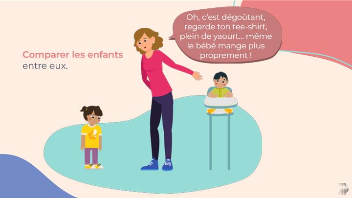 Favoriser la bientraitance envers les enfants, prévenir les douces violences | INFANS